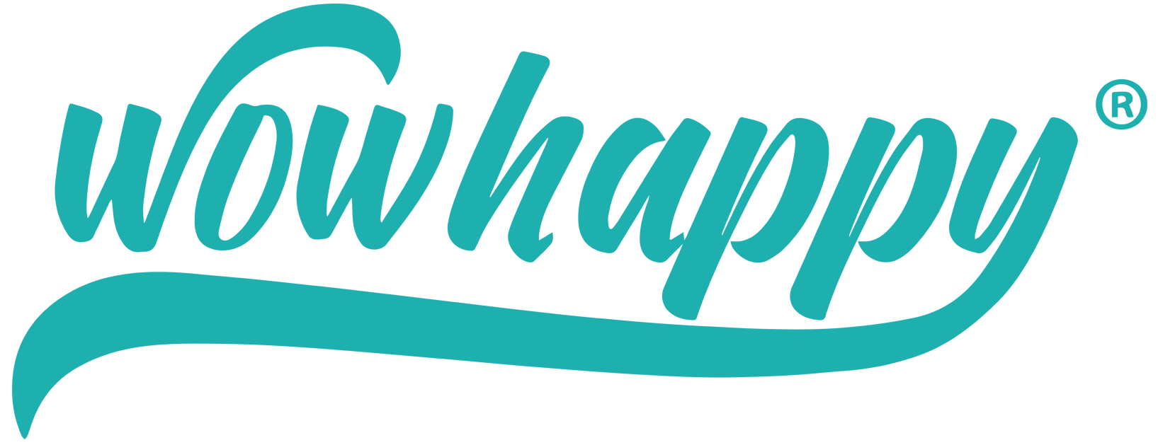 Wowhappy Hydrolized COLLAGEN with VITAMIN C (60 Tablets) EXPIRATION DA